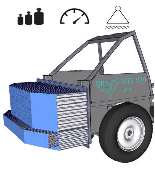 IIHS 2.0 MODEL | 日本CDH株式会社